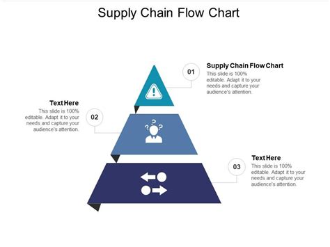 Supply Chain Flow Chart Ppt Powerpoint Presentation Layouts Gridlines Cpb Powerpoint Shapes
