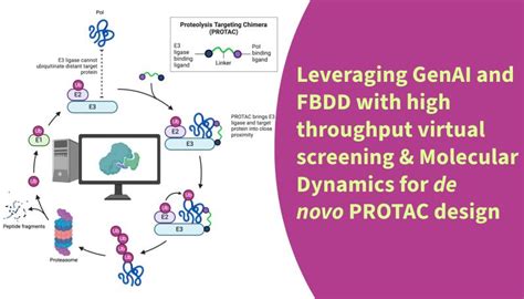 Aganitha On Linkedin De Novo Protac Design With Gen Ai And Fbdd