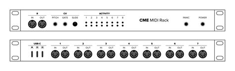 Ideal Pro Rack Mounted Midi Interface Gearspace
