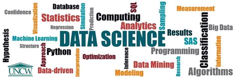 Mark Lammers Director Ms Data Science On Linkedin Ms In Data Science