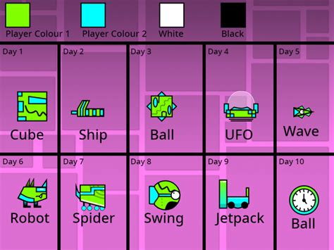 Creating Custom Gd Icons Until 2 3 Arrives Days 1 200 By