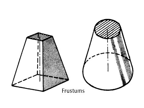 Projection Of Solid1 Pptx