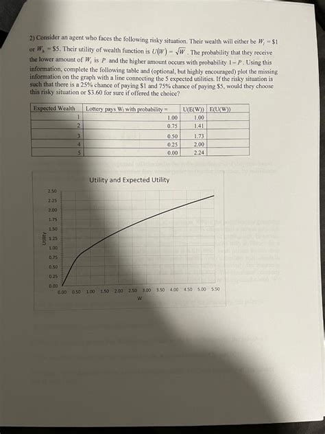 Solved Consider An Agent Who Faces The Following Risky Chegg Com
