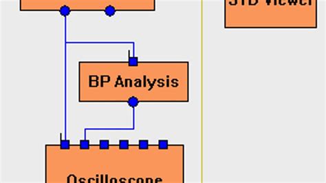 Labview Alternatives And Similar Software Alternativeto