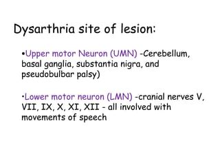 Motor Speech Disorders Pptx