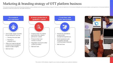 Marketing And Branding Strategy Of Ott Platform Business Target Audience Analysis Guide To