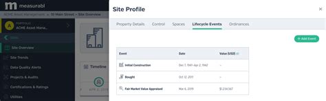 How To Add Lifecycle Events Measurabl