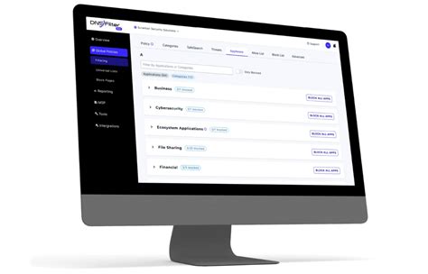 Dns Security And Content Filtering Powered By Machine Learning Dnsfilter