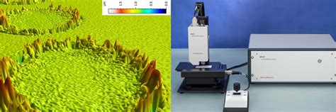 Dataphysics Instruments
