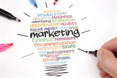 Qué es el marketing