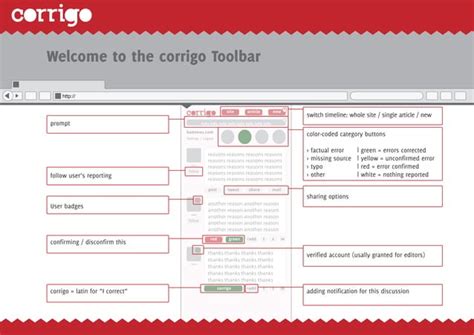 Corrigo Goes Mojo Ppt
