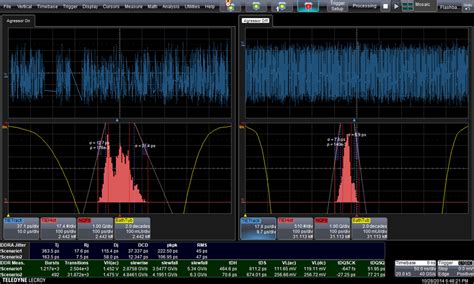 Teledyne LeCroy DDR Test Suite