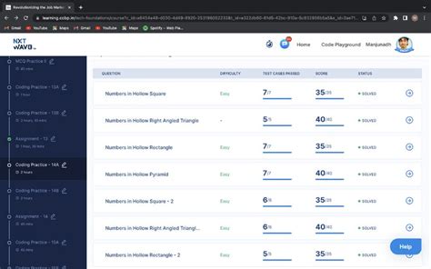 Coding Python Manjunadh Yekula