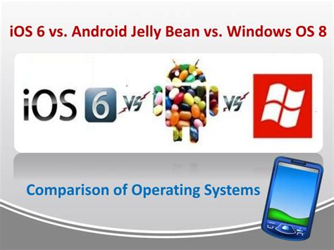 PPT IOS Vs Android Jelly Bean Vs Windows OS Comparison O PowerPoint Presentation ID