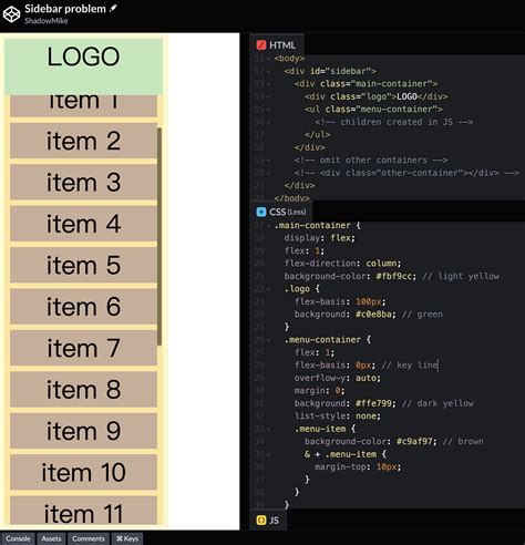 Css Flex布局踩坑小记：flex Basis属性之0px与0的差异 By Shadowmike Medium
