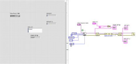 Need Help In Rs232 Serial Communication Ni Community
