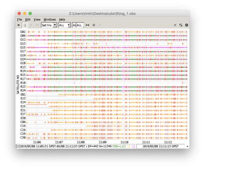 Missing Data With Cycle Slips In Ubx Log Zed F9p