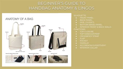 Anatomy Of A Handbag Collectors Guide Hermes Birkin Bag Designs And