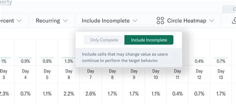 Toggle Complete Vs Incomplete