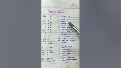 Computer Shortcut Computer Basic Shortcut Keys Youtube