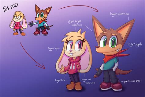 Collin And Penny Redesign By Krumperoni On Deviantart