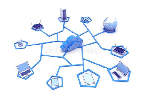 Cloud Computing Devices Stock Illustration Illustration Of Devices 188260763
