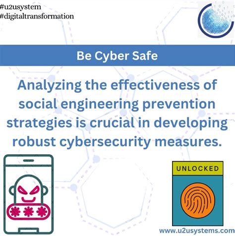 U2usystems On Linkedin Cybersecurityinsights Socialengineeringanalysis Preventionstrategies…