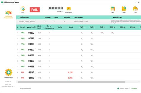 Openshort Detection Aem Test
