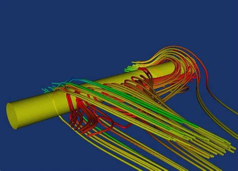 An Optimal Boundary Control Problem To Minimize The Rate Of Energy Download Scientific Diagram