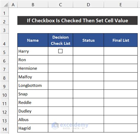 What Can You Do With Cell Value If Checkbox Is Checked In Excel 3 Methods