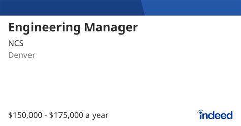 We Are Hiring Ncs Analytics