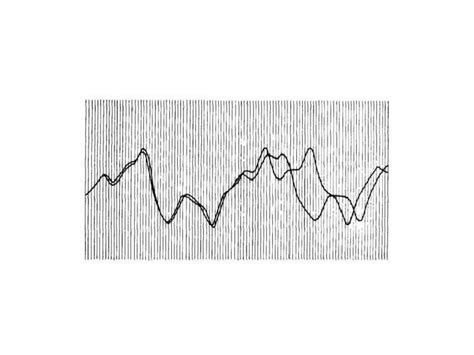 The Lorenz Weather Model