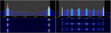 Frequency Shift Keying Spectrum