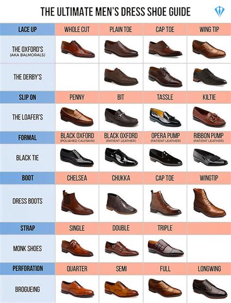 How To Match Your Shoes Color And Type With A Suit Suits Expert