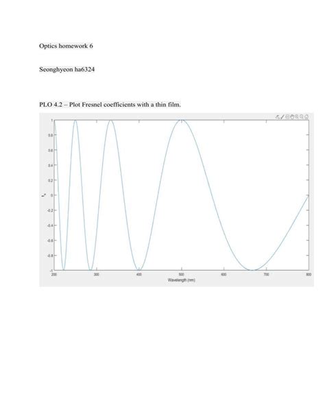 Fresnel Coefficients Thin Film Plot Optics Homework