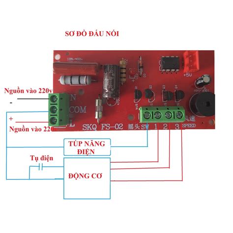 Bộ Điều Khiển Quạt Từ Xa TiẾng ViỆt LoẠi TỐt MẠch ĐỎ CÓ Ic CẦu ChÌ