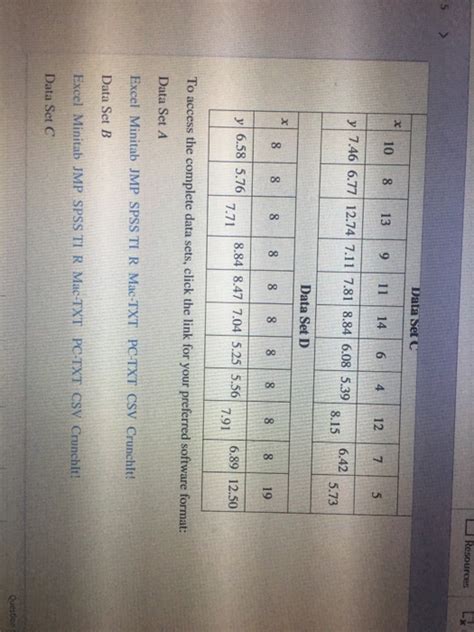 Solved Table Presents Four Sets Of Data Prepared By The