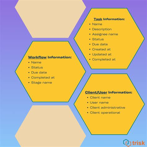 Data Driven Decisions Introducing Ai Driven Reporting For Enhanced Data Driven Decisions Introducing Ai Driven Reporting For Enhanced