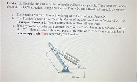 Solved Help Pls Problem 10 Consider The End A Of T