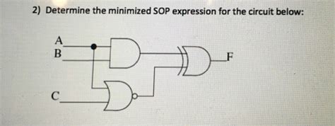 Solved Determine The Minimized SOP Expression For The Chegg