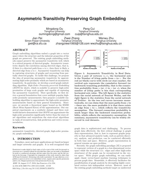 Pdf Asymmetric Transitivity Preserving Graph Embedding