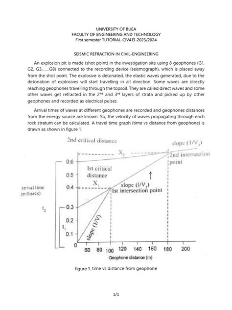 Tutorial Geology Pdf