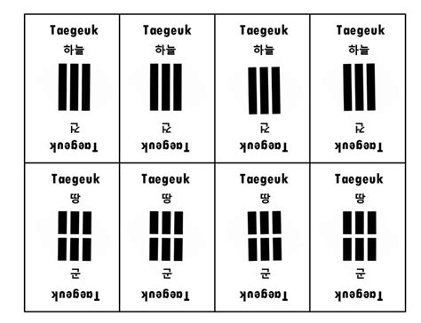 Korean Characters Chart With Names
