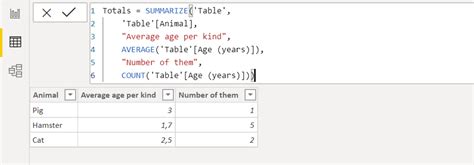 Summarize Groupping In Data Models Dax Power Pivot Power Bi