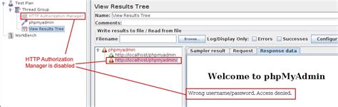 Jmeter How To Use Basic Authentication In Jmeter