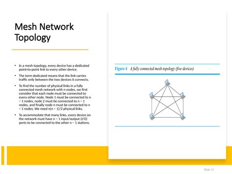 Unit 1 Introduction To Data Communication And Computer Networkspptx