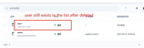 Cannot Delete User Issue 4256 Kubesphere Kubesphere GitHub
