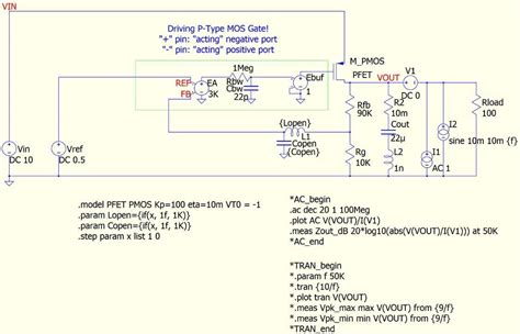 Output Impedance Zout Microwave Journal
