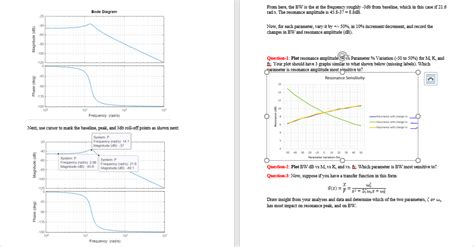 Solved The Matlab Code For The Bode Plot In Case It Is