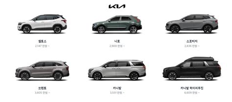 2025년 신차 자동차 할부 금리 및 카드사별 조건 비교 현대기아르노kgm 네이버 블로그